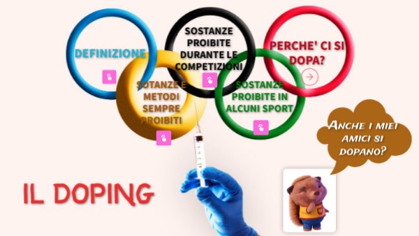 IL DOPING | Genially