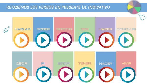 Verbos presente de indicativo | Genially