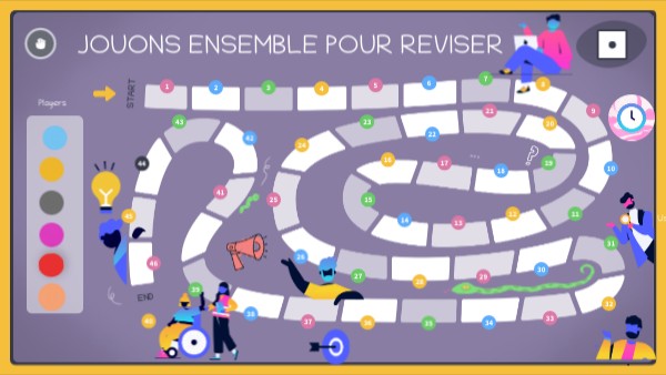 Révision ADVF | Genially