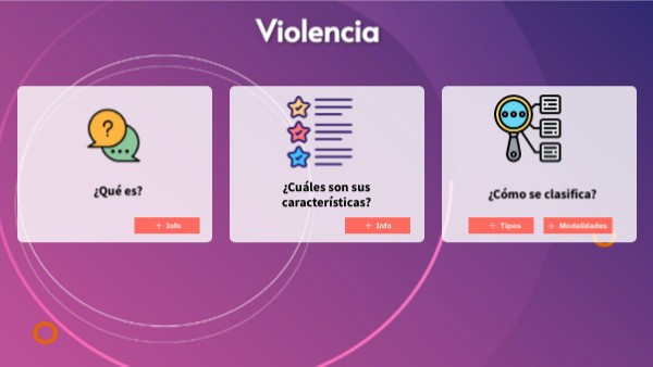 M1-T3::ImpactosDesastreNatural | Genially