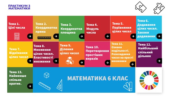 Математика 6 клас НУШ | Genially