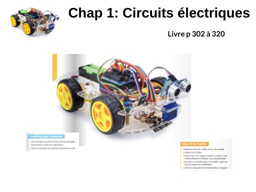 2nde - Chap 1 Circuits électriques | Genially