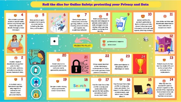 Roll the dice for Online Safety: protecting your Privacy and Data