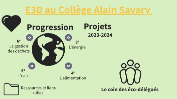 E3D Savary | Genially