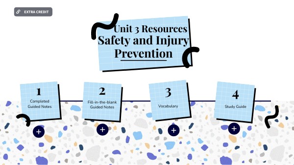 Unit 3 Resources | Genially