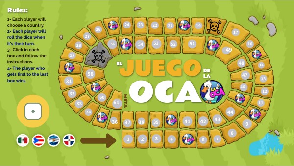 JUEGO DE LA OCA | Genially