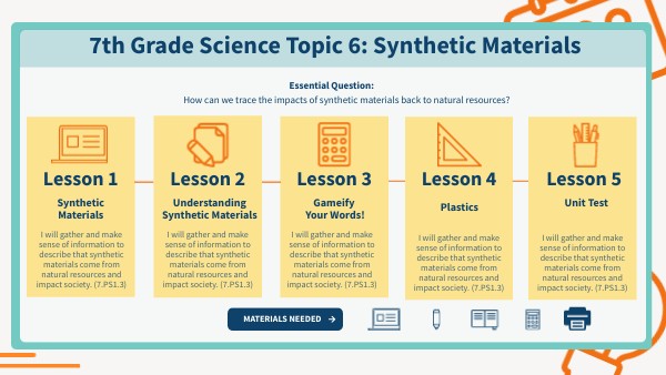 Topic 6 Landing Page 7th S | Genially
