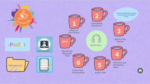 World Cafe | Genially