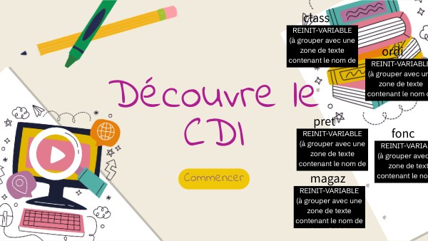Découvre le CDI v2 | Genially