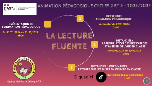 Animation Pédagogique MDL C2.C3 2023-2024 | Genially