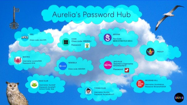 Aurelia's password hub