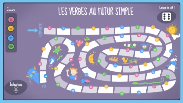 Verbes au futur simple | Genially