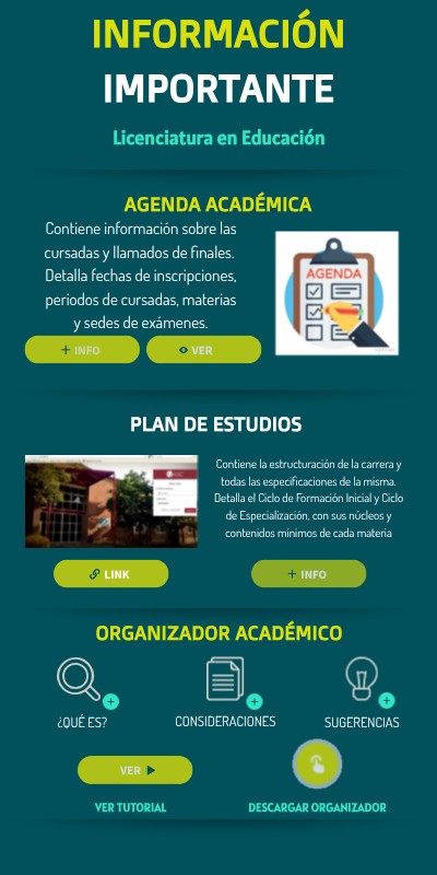 EDUC 2022-INFOGRAFIA ORGANIZADOR | Genially
