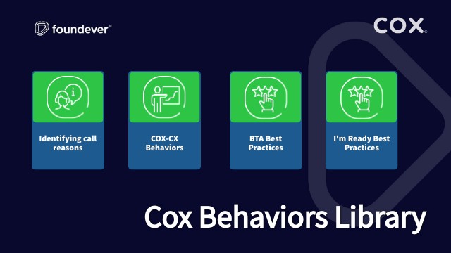 Cox Behavior Library | Genially