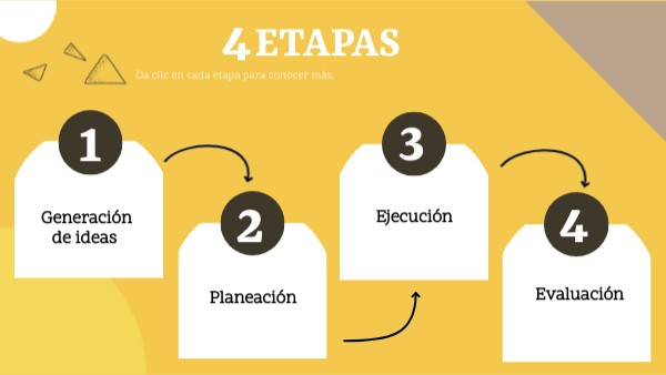 AGRO_U1_02 | Genially