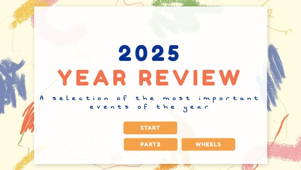 2023 Year Review | Genially