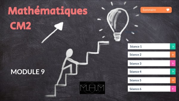 Module 9 CM2 | Genially