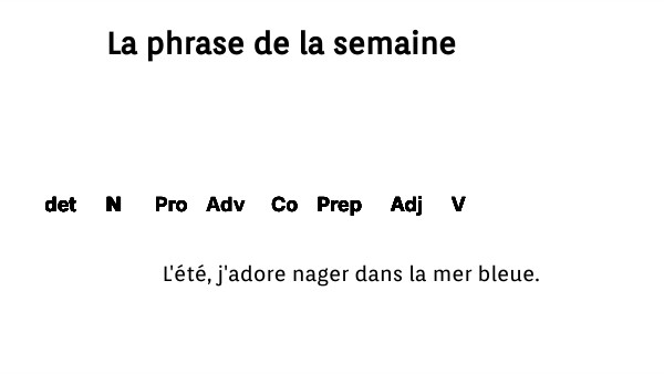 phrase de la semaine | Genially