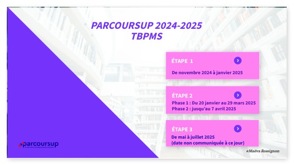 PARCOURSUP 2024-2025 | Genially