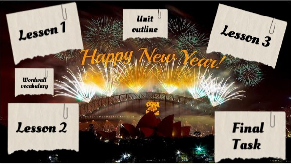 Happy New Year | Genially