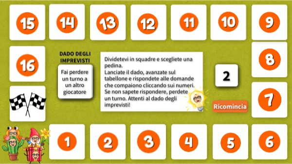 GIOCO DELL'OCA DELLA MATEMATICA | Genially