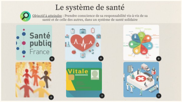 le système de santé CAP | Genially