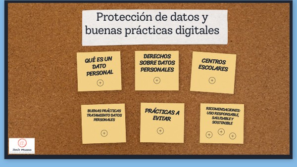 Protección de datos | Genially