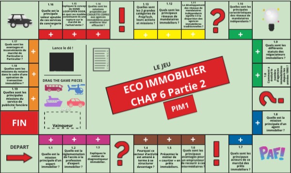 JEU ECONOMIE BTS PIM 1ère Année_CHAP 6-Partie 2 | Genially