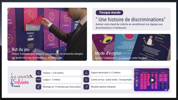 Fiche technique Fresque | Genially