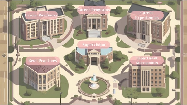 Team Fields | Genially