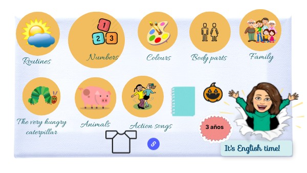 inglés infantil | Genially