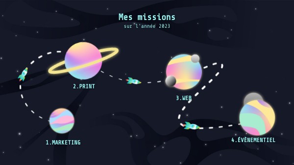MES MISSIONS 2023-22024