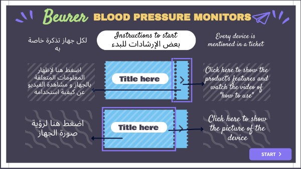 Beurer Devices | Genially