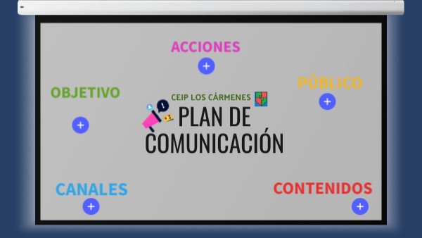 PRESENTACIÓN PLAN DE COMUNICACION | Genially