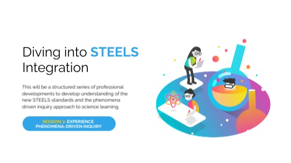 Session 2: Experience Phenomena Driven Inquiry