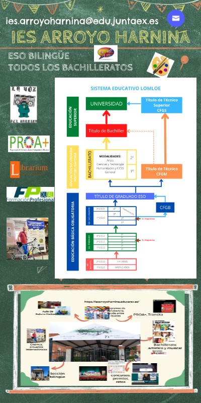 NUESTRO CENTRO 2025 | Genially