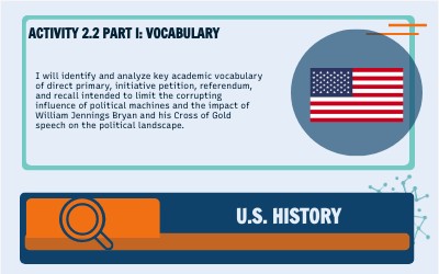 USH Vocab 2.2 Part I Title Pg