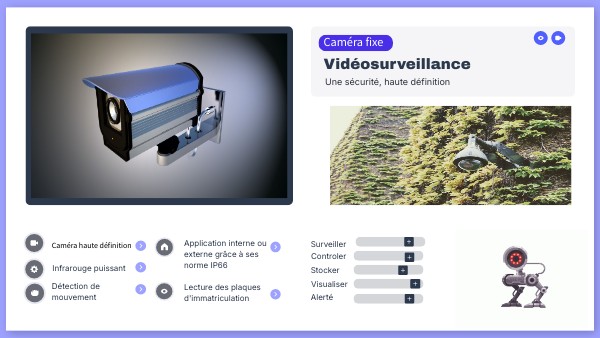 Fiche produit tech | Genially