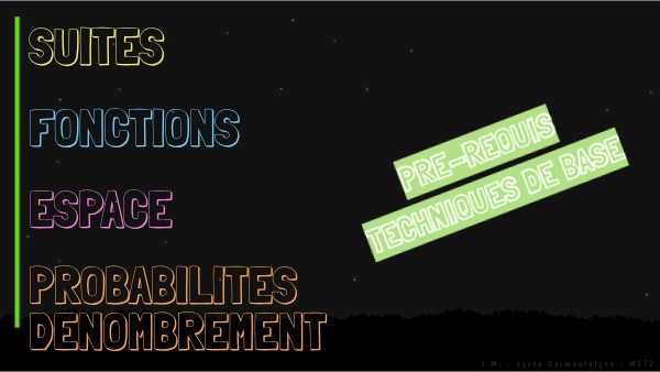 Term_SPE_MATHS | Genially