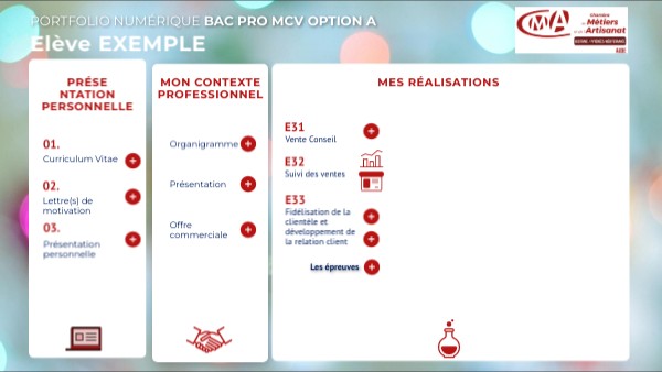 Portfolio BP MCVA | Genially