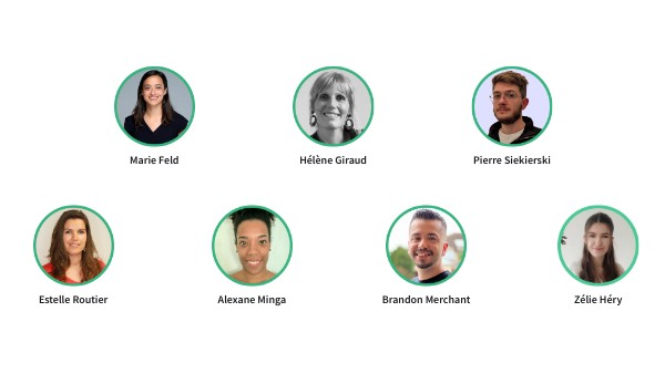 Meet the Product Design Team | Genially