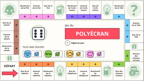 BOARD GAME | Genially