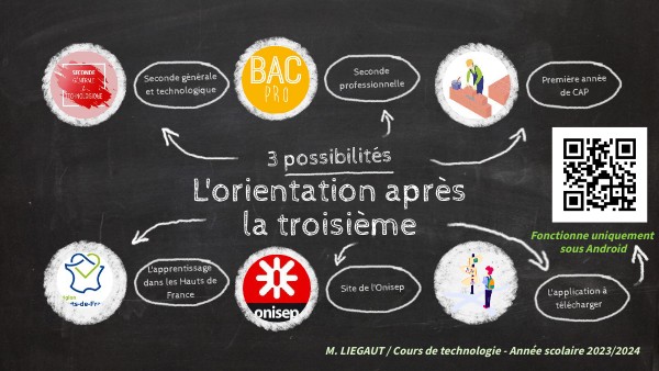 L'orientation après la troisième | Genially