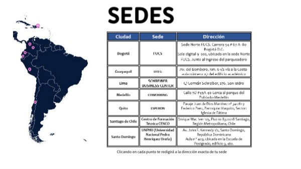 MAPA BÁSICO | Genially