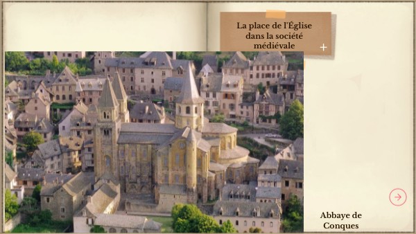 La place de l'Eglise dans la société médiévale | Genially