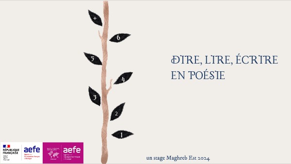 Dire Lire, Ecrire en Poésie | Genially