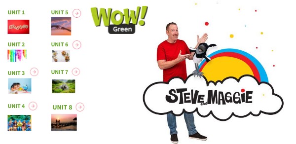 Interactive image | Genially