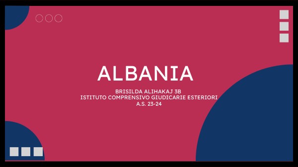 BASIC SHAPES DOSSIER | Genially