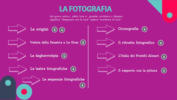 Fotografia interattiva | Genially