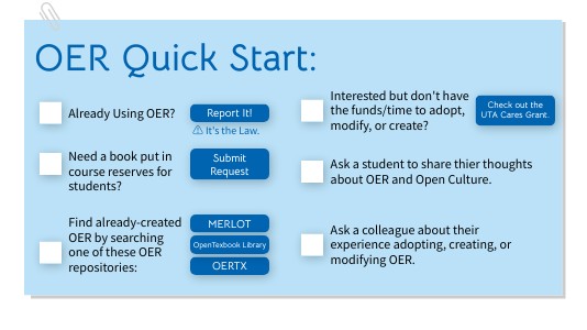OER Quick Action Items | Genially